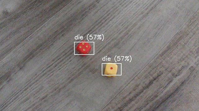 Detecting dice with Tensorflow | Spencer Miskoviak